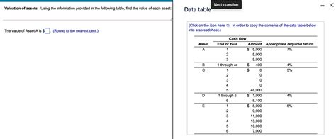 Next question Х Valuation of assets Using the Chegg com