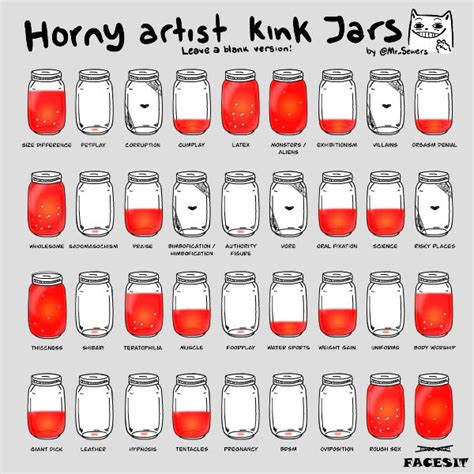 Kink Jar Meme By Swasbi On Deviantart