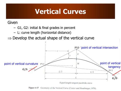 ppt geometric design ii powerpoint presentation free download id 3144893