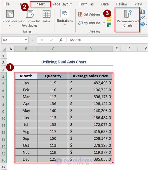 How To Add A Secondary Axis In Excel Methods