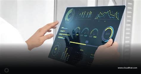 Niteen Kamble On Linkedin Proven Ways To Level Up Your Aws Game With