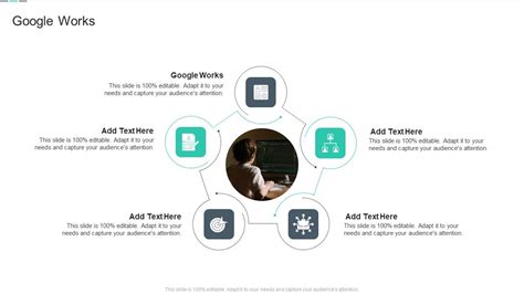 Google Works In Powerpoint And Google Slides Cpb