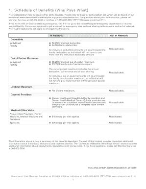 Fillable Online Please Refer To The Prior Authorization List Which Can Be Found On Our Fax
