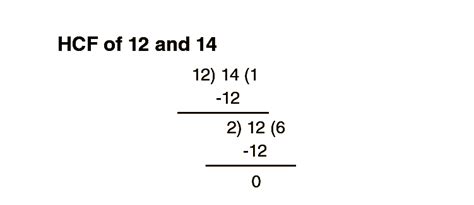 Hcf Of 12 And 14 Methods Solved Examples And Faqs