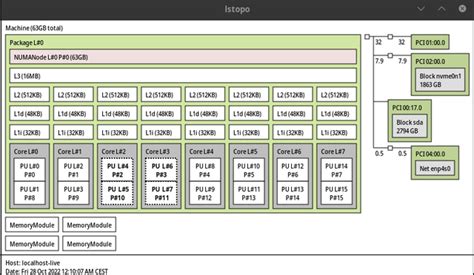 Wrong Base Speed Shown In Windows 10 Vm Rvfio