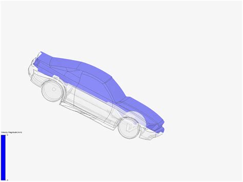Cfd Car By Dlaconi Simscale