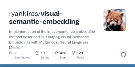 Github Ryankirosvisual Semantic Embedding Implementation Of The Image Sentence Embedding