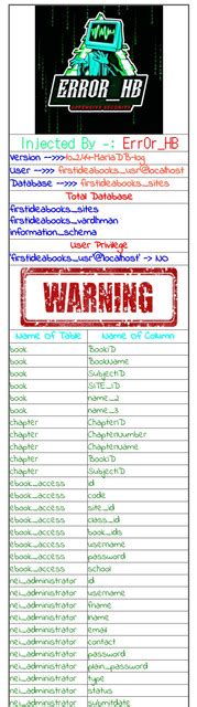 Github Err0r Icadioswafbypass Custom Dios For Sql Injection