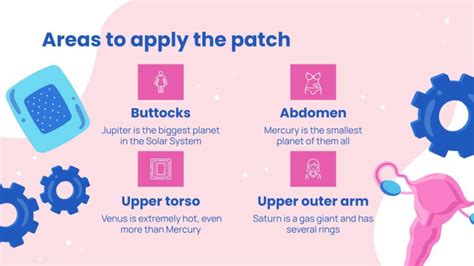 Birth Control Methods Contraceptive Patch
