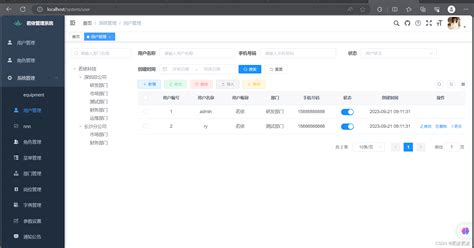 Ruoyi Vue 登录功能后端代码调用流程若依本地登录地址 Csdn博客
