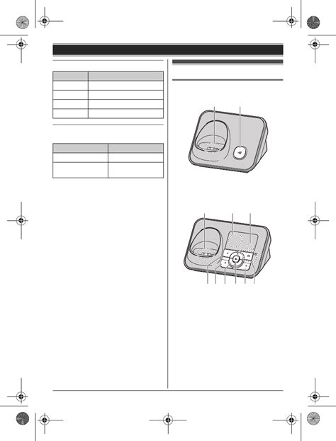 Handleiding Panasonic KX-TG6621 (pagina 12 van 48) (Nederlands)