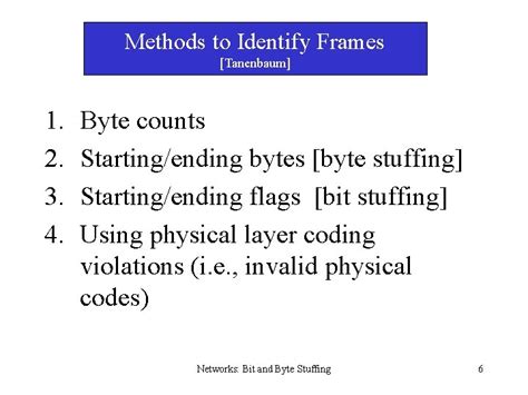 Bit And Byte Stuffing Networks Bit And Byte