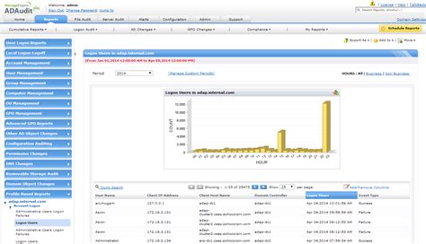 All Windows AD Workstations Change Audit Reports ADAudit Plus