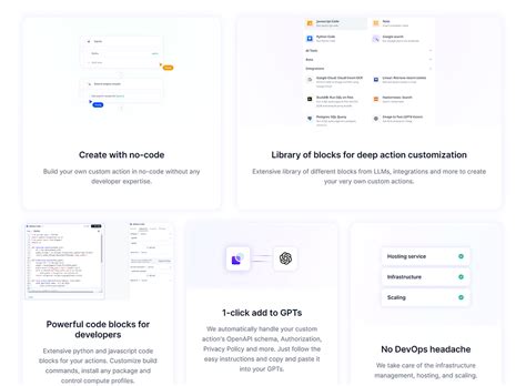 Gpts Deployment News Gpts Deployment News