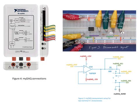 V I Curve Tracer For Ni Mydaq Ni Community National Instruments