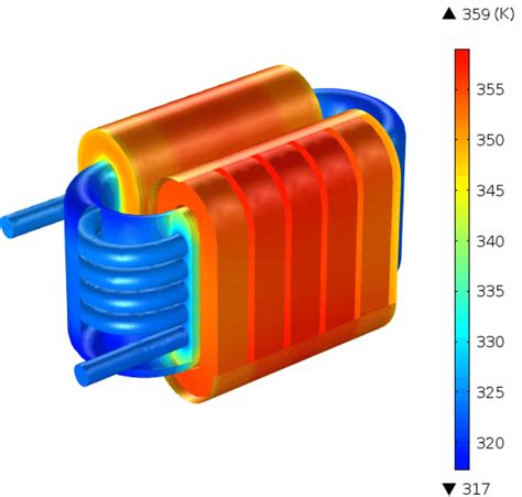Steady‐state Temperature Distribution Of A Saturable Reactor Download Scientific Diagram