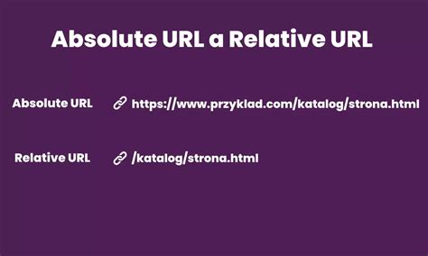 Co To Jest Absolute Url Absolute Link Absolute Path Blog Firmowy Ministerstworeklamypl