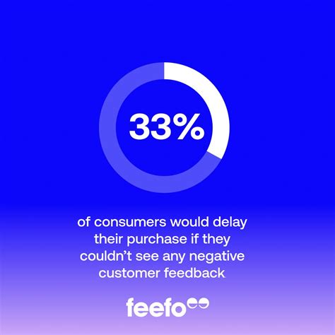 Kim Meaker Posted On Linkedin