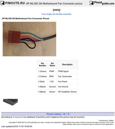 Hp Motherboard Aux Connector Pinout Diagram Pinoutguide Com My Xxx Hot Girl