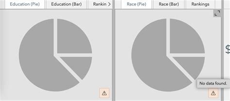 Experience Builder Chart Widget Errors Esri Community
