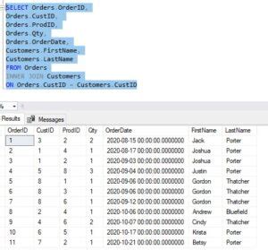 INNER JOIN In SQL Server The Ultimate Guide For Beginners