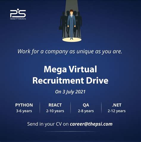 Sakshi Kotwani On Linkedin Jobs Jobseeker Fresher Lookingforjob