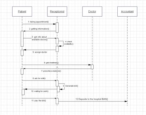 Solved Using HTML And CSS Create Complete Aesthetic Web Chegg Com
