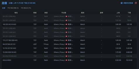 Disney的问题，谷歌盒子连不上，手机电脑都可以 · Issue 1748 · Vernesongopenclash · Github