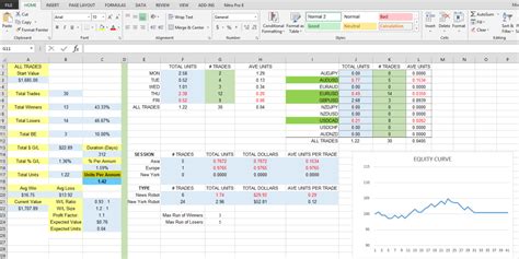 Futures Trading Journal Spreadsheet Spreadsheet Downloa Futures Trading Journal Spreadsheet