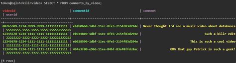 Hw · Issue 375 · Datastaxdevsworkshop Intro To Cassandra · Github