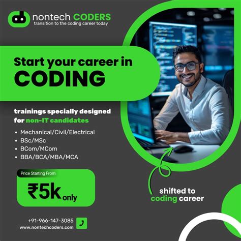 Augmintech Education Pvt Ltd On Linkedin Nontechcoders