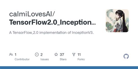 Github Calmilovesaitensorflow20inceptionv3 A Tensorflow20 Implementation Of Inceptionv3