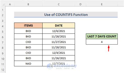 Using The Countif Function To Find If A Date Is Within 7 Days 2