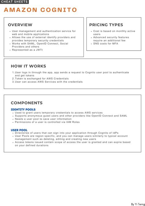 Yi Terng Lee On Linkedin Aws Amazonwebservices Cognito Security Authentication…