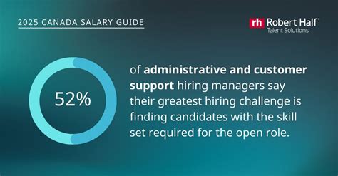 Nancy Zwick On Linkedin Salaryguide