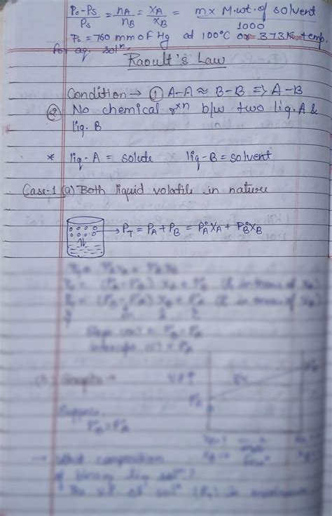 SOLUTION Solutions Formula Notes Studypool