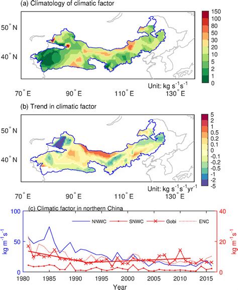 Spatial Distribution Of Climatological Climatic Factor A And Trend In