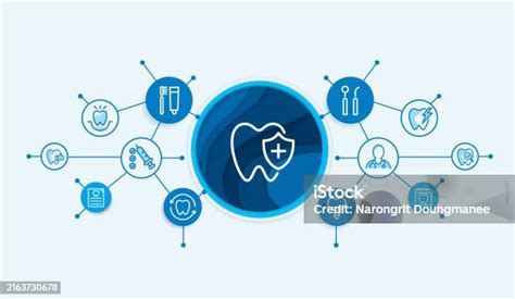 선 스타일로 설정된 치과 웹 아이콘입니다 치과 의사 치아 미백 어린이 치과 클리닉에서 사용할 수 있습니다 의료 건강 및 치과 개념 만화 치과 캐릭터 벡터 디자인 사람들에