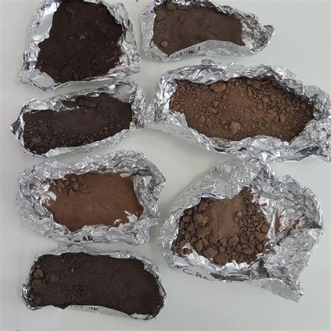 Lipid Biomarker Extraction And Elution Into Different Fractions From Sediment