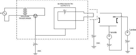 Electrical Schematic For Steady State Method The Main Features Of The