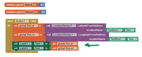 what should i enter in the textbox geocoding is the process of