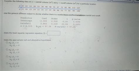Solved From The Output State The Test Statistic Value And