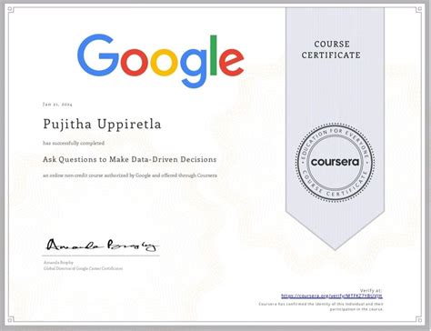 Pujitha Uppiretla On Linkedin Coursera Dataanalytics