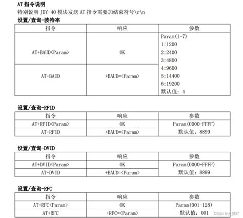 【笔记】jdy 40模块 使用 csdn博客