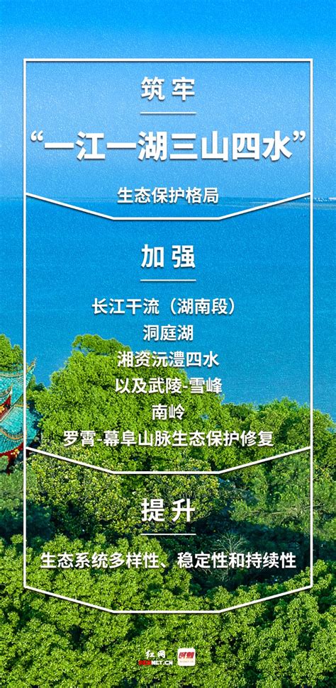 海报丨国务院批复，湖南国土空间规划重点来啦 资源要闻 自然资源