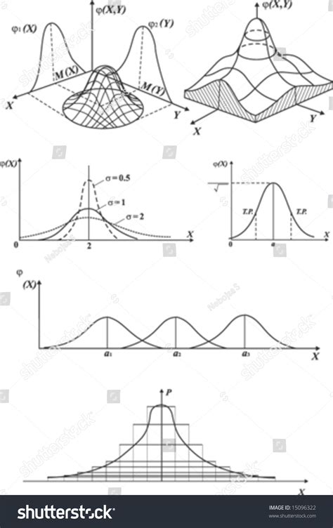 Statistics Probability Vector Stock Vector Royalty Free 15096322