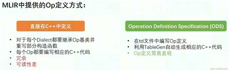 深度学习ai编译器 mlir简介 csdn博客