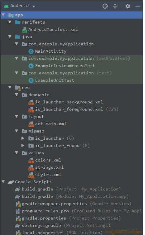 Android开发学习教程（2） 详解hello World 知乎