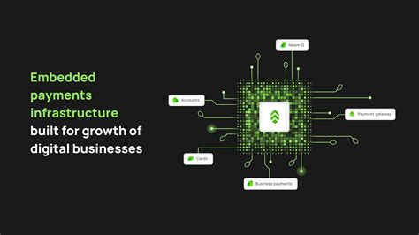 Product Launch Introducing Our Embedded Payments Infrastructure For