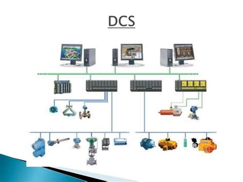 Basics Of Instrumentation And Control Pptx Radio Control Hobbies And Interests